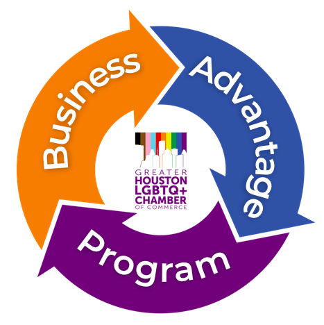 Copy of Business Advantage Program Landing Page - Greater Houston ...